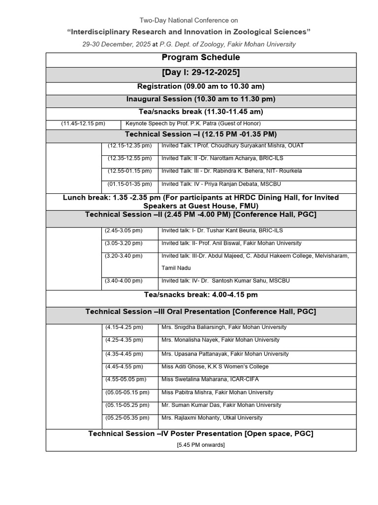Progam Copy for Kit | PDF