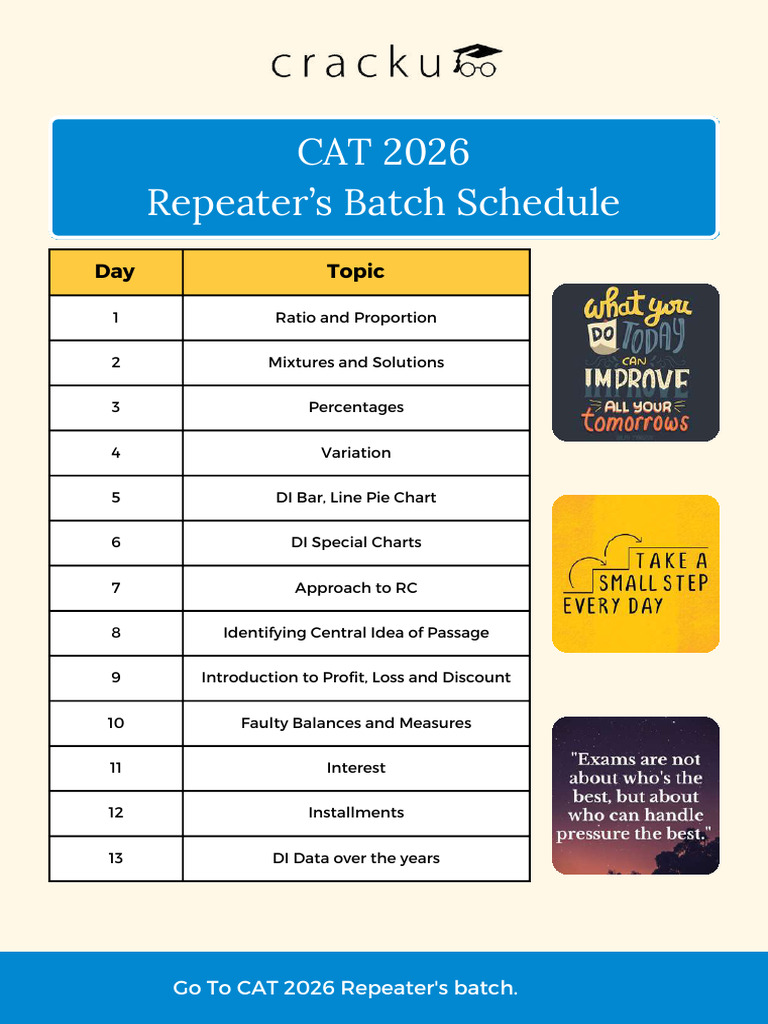 CAT 2026 Repeater's Batch Topics | PDF | Circle | Triangle