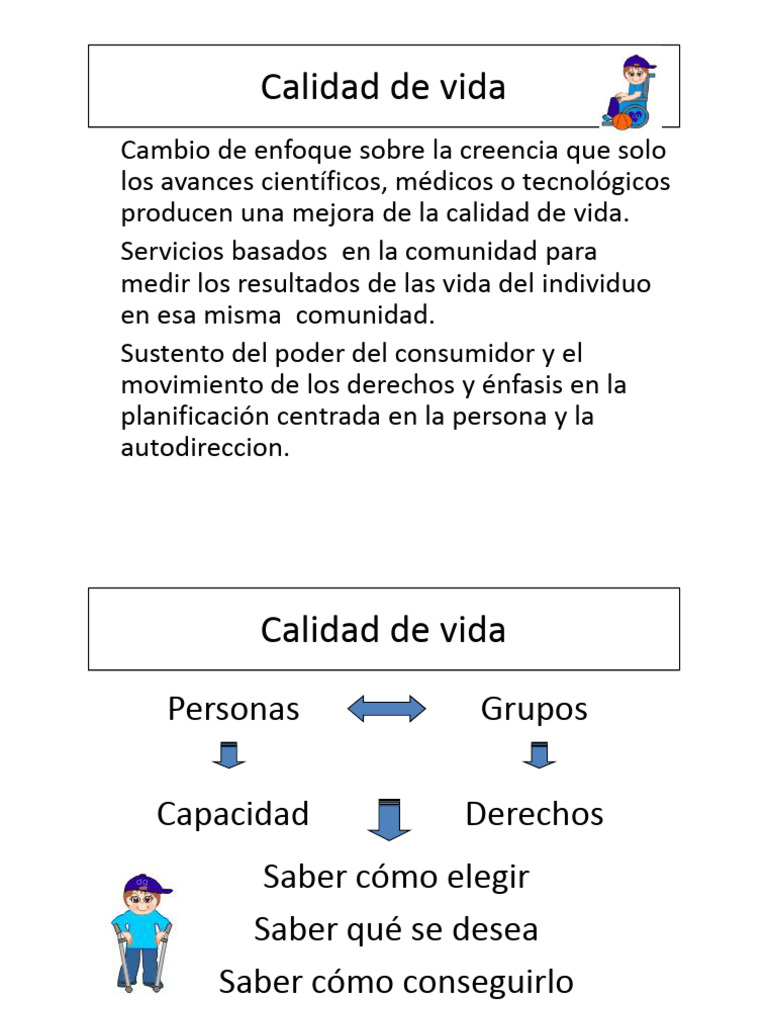 Calidad de Vida 2 | PDF | Calidad de vida | Bienestar