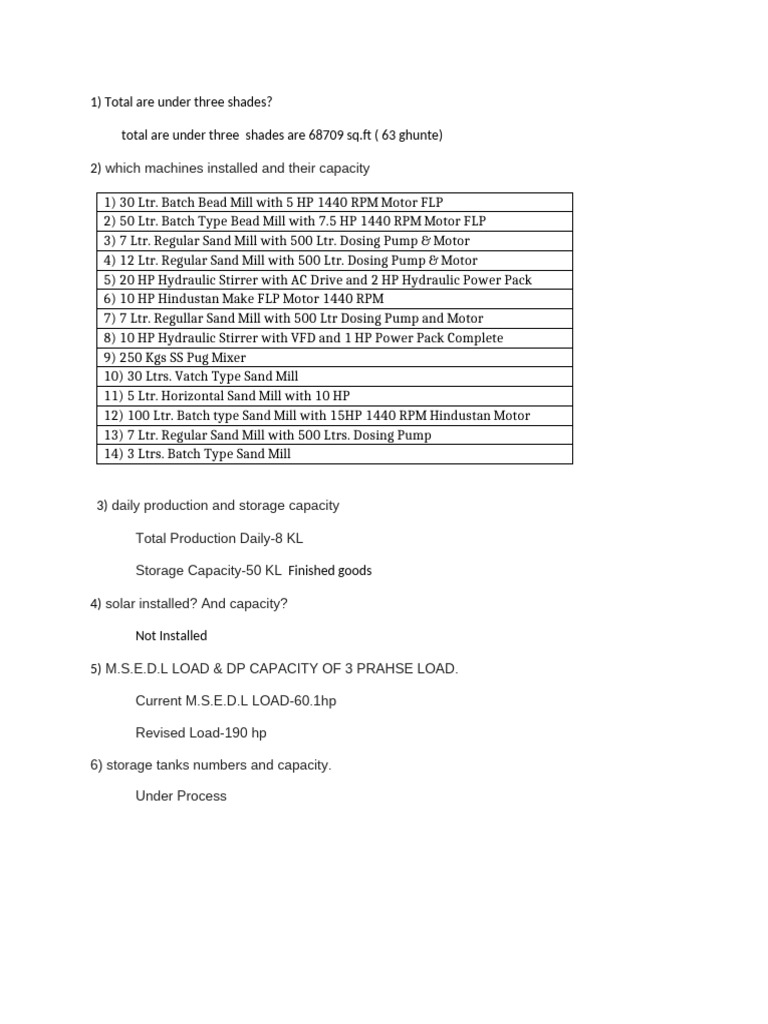 Machinery and Production Capacity Overview | PDF