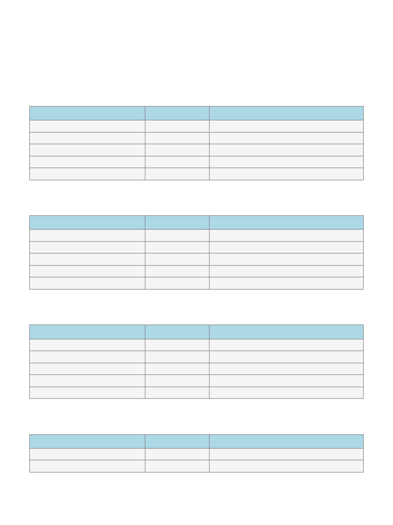 Packet Tracer Command Cheat Sheet | PDF | Ip Address | Computer Network