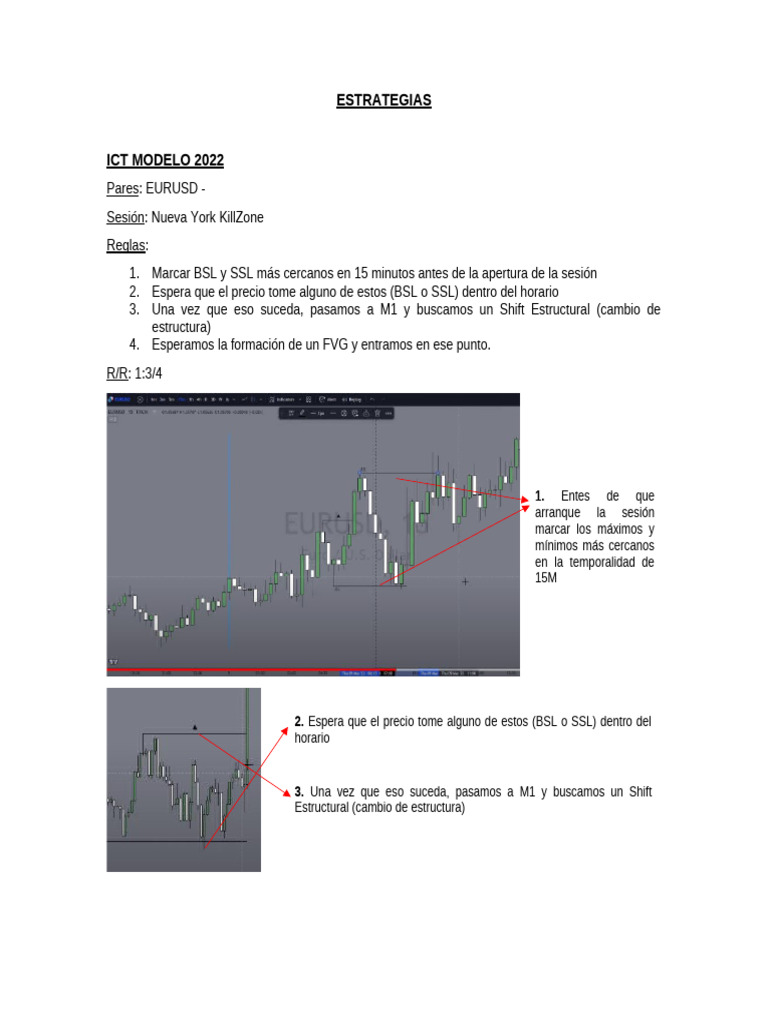 Estrategia Modelo 2022 ICT | PDF