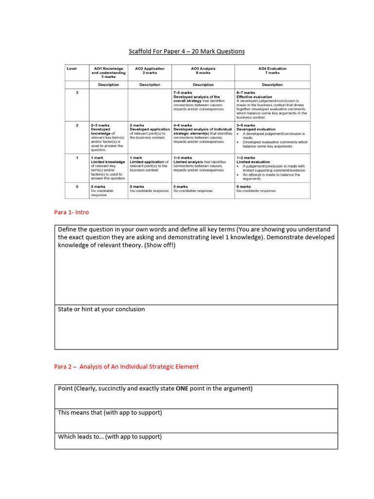 Scaffold for Paper 4 | PDF