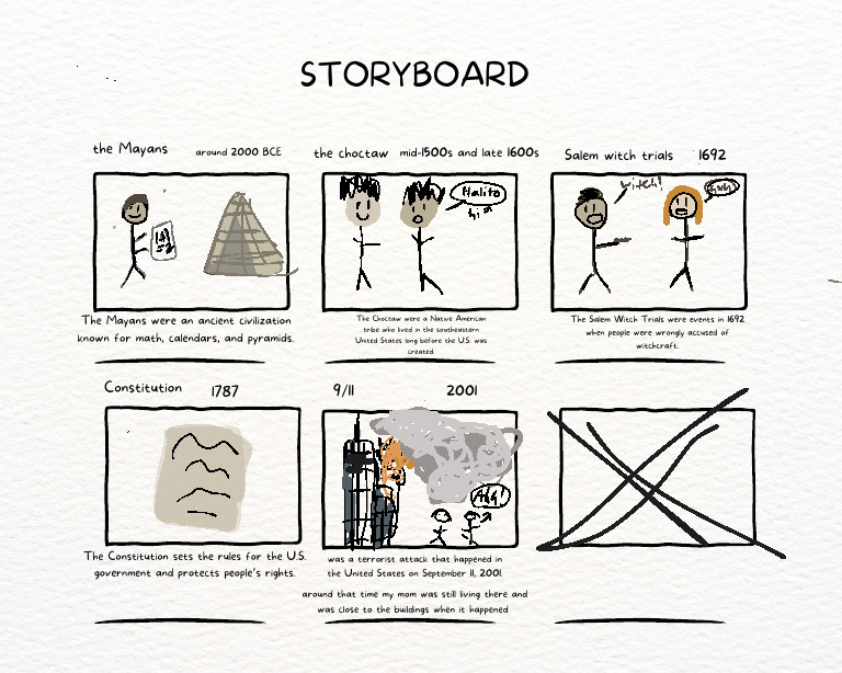 Copy of White Cute Kids Animal Animation Scene Storyboard | PDF
