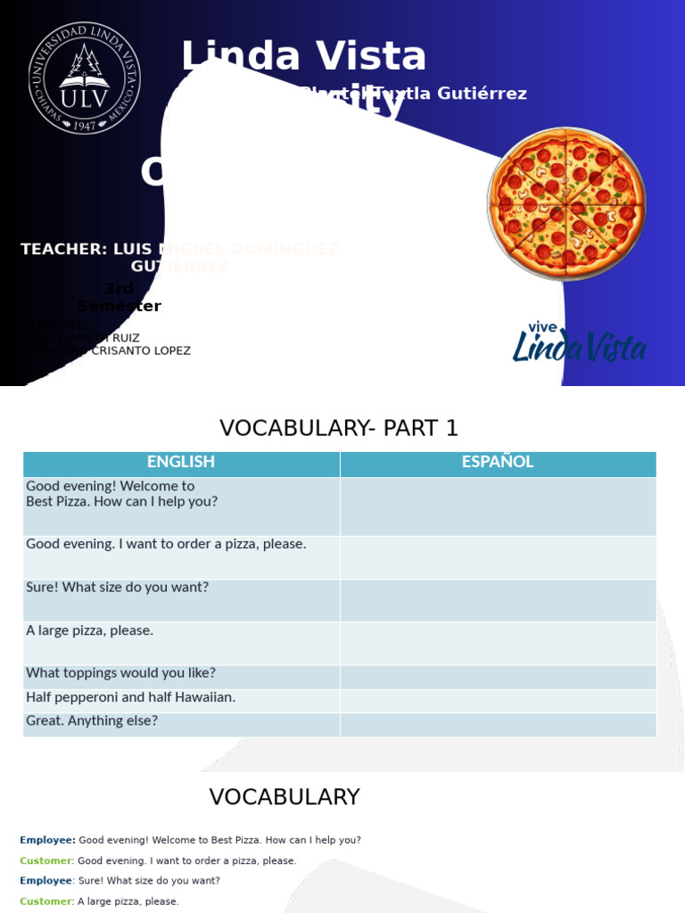 Pizza Ordering Dialogue Practice | PDF