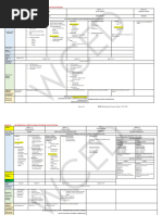 ATP 2026 GR 12 Maths Lit Final | PDF | Taxes | Interest