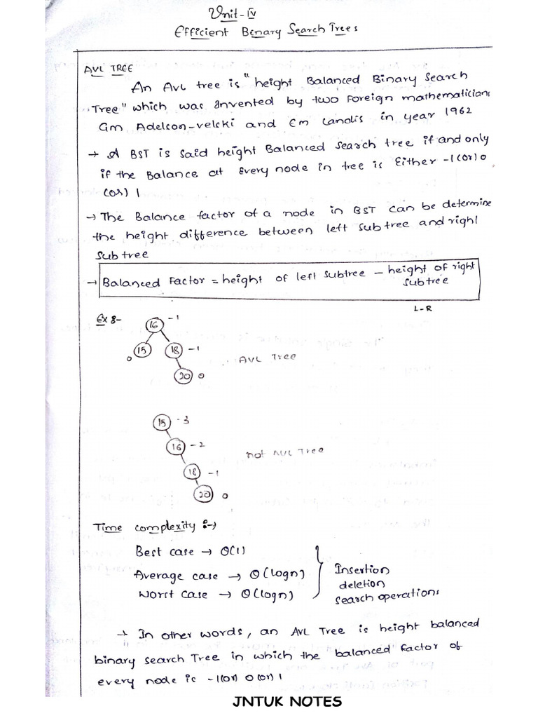 ADS-UNIT-4 R16 | PDF