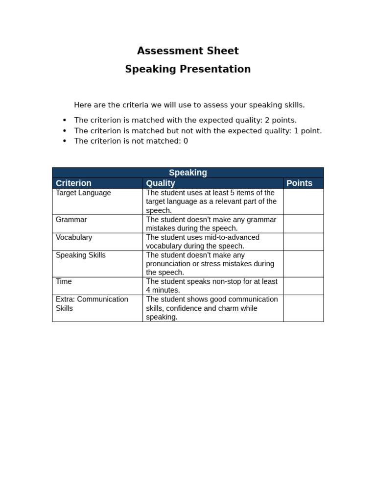 Speaking Skills Assessment Criteria | PDF