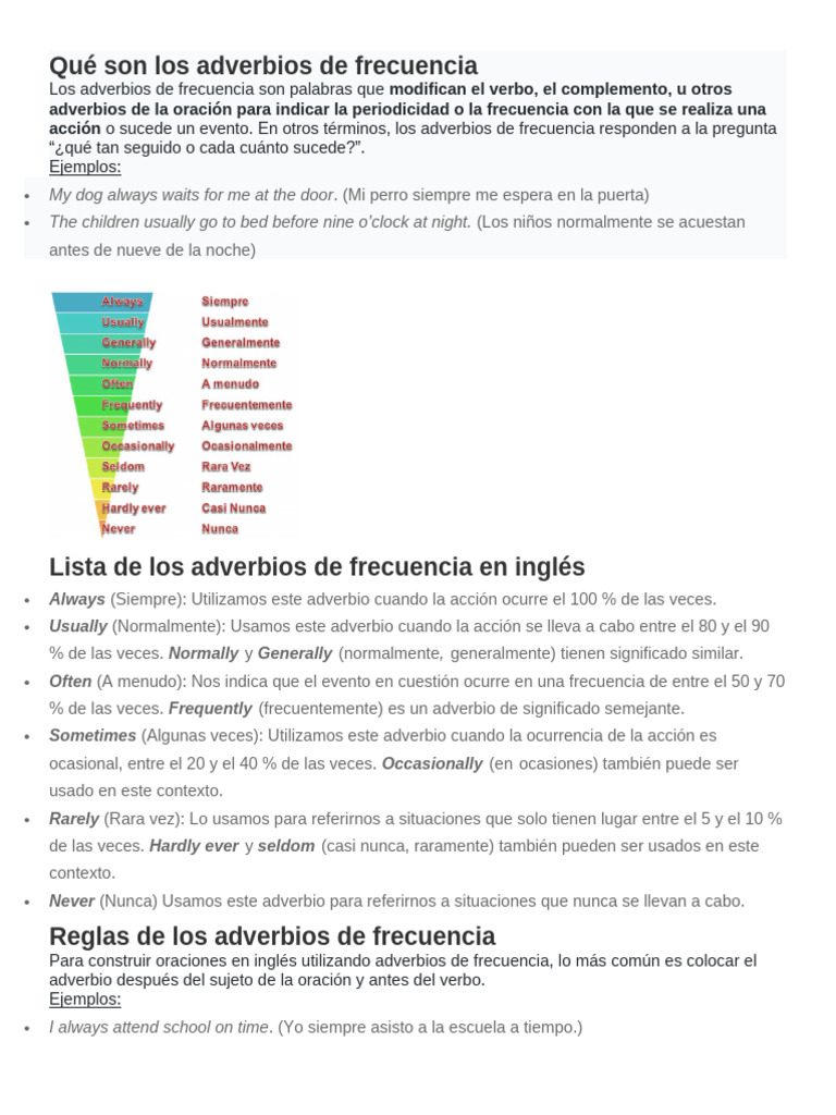 Adverbios de Frecuencia en Inglés: Guía Completa | PDF | Adverbio ...