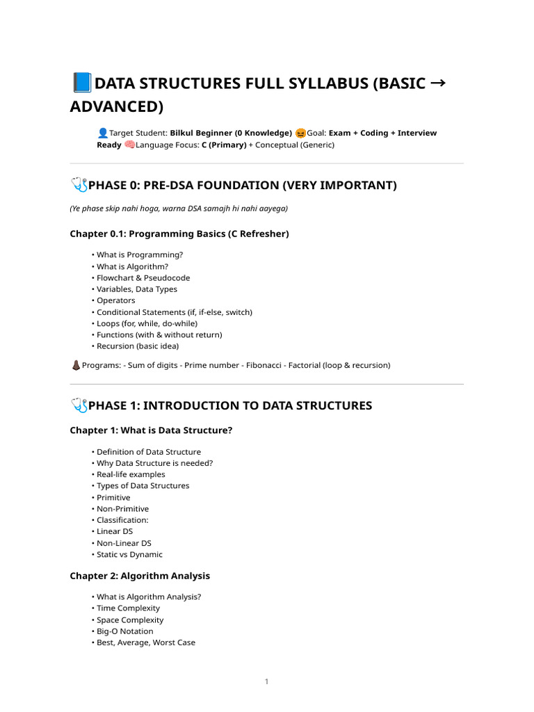 Data Structures Syllabus for Beginners | PDF | Queue (Abstract Data ...