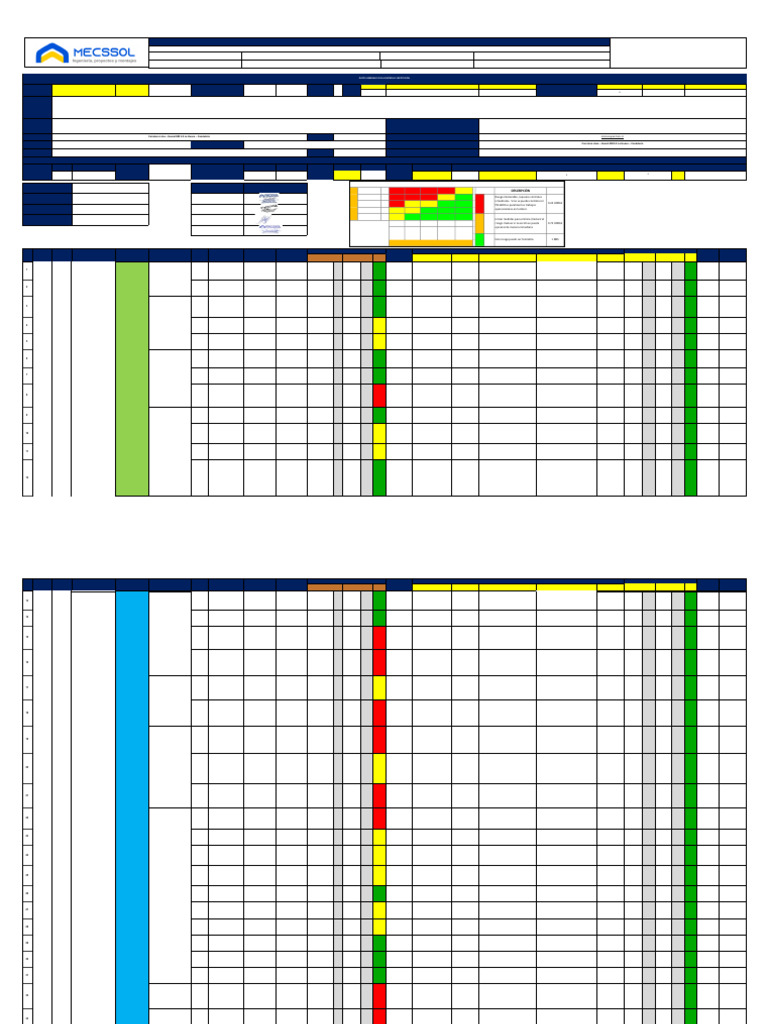 Iperc Linea Base - Supervision y Reparto de Guardia (2) | PDF