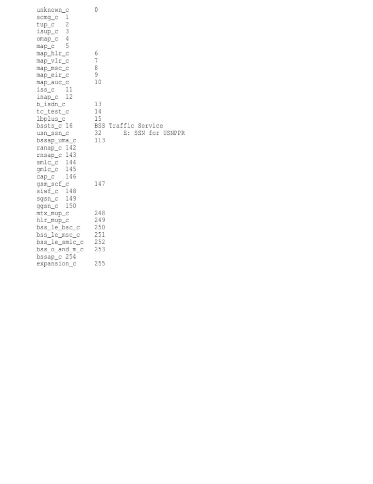 Subsystem Number For SCCP Subsystems | PDF