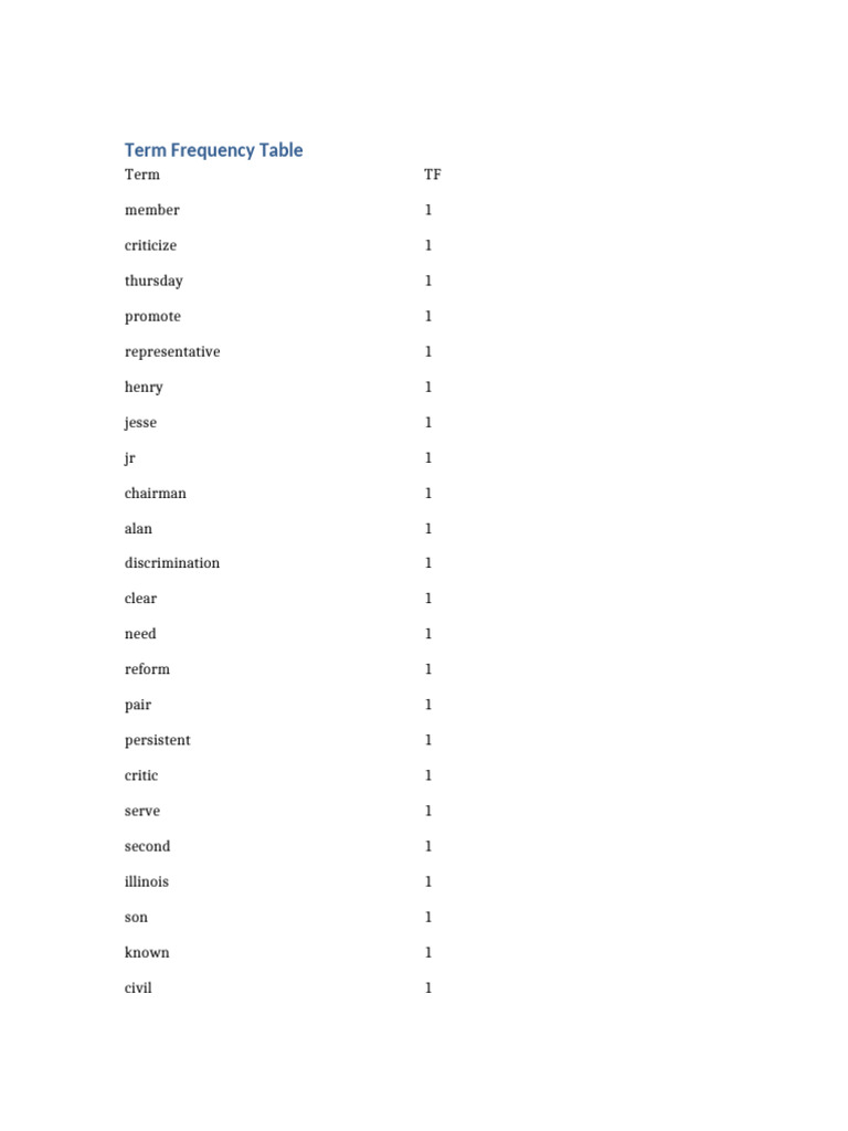 TF Table Normalized | PDF