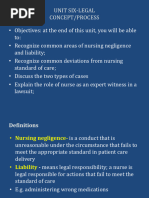 Types of Torts in Nursing Explained | PDF | Tort | Negligence