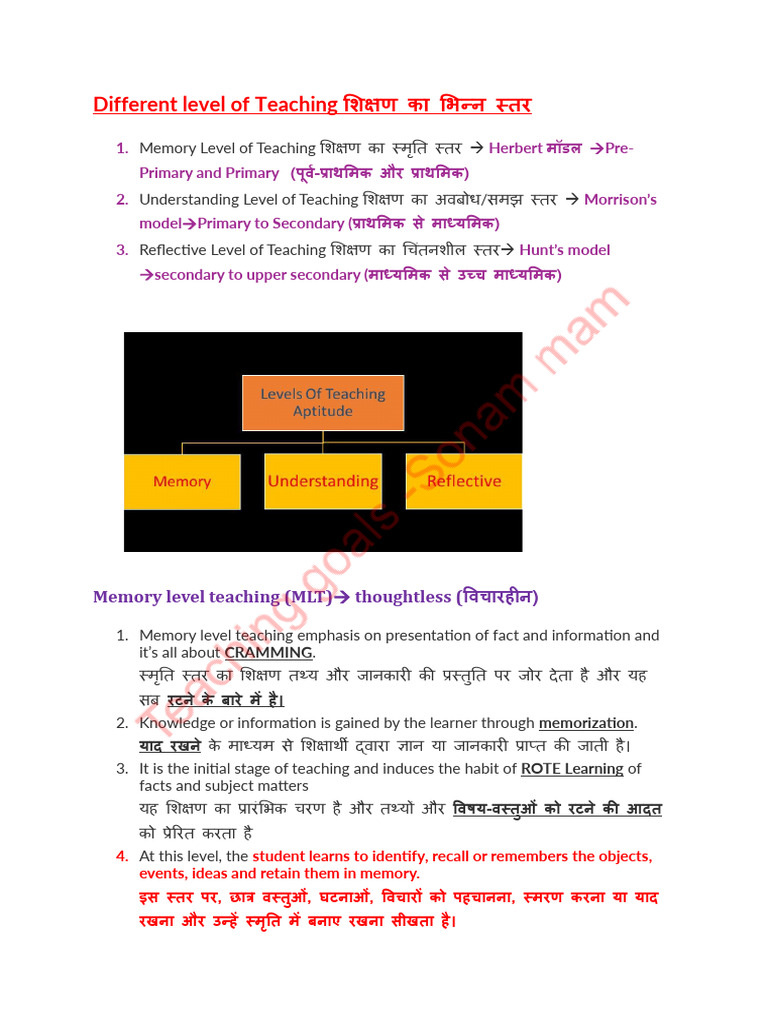 Levels of Teaching (1) - Watermark | PDF