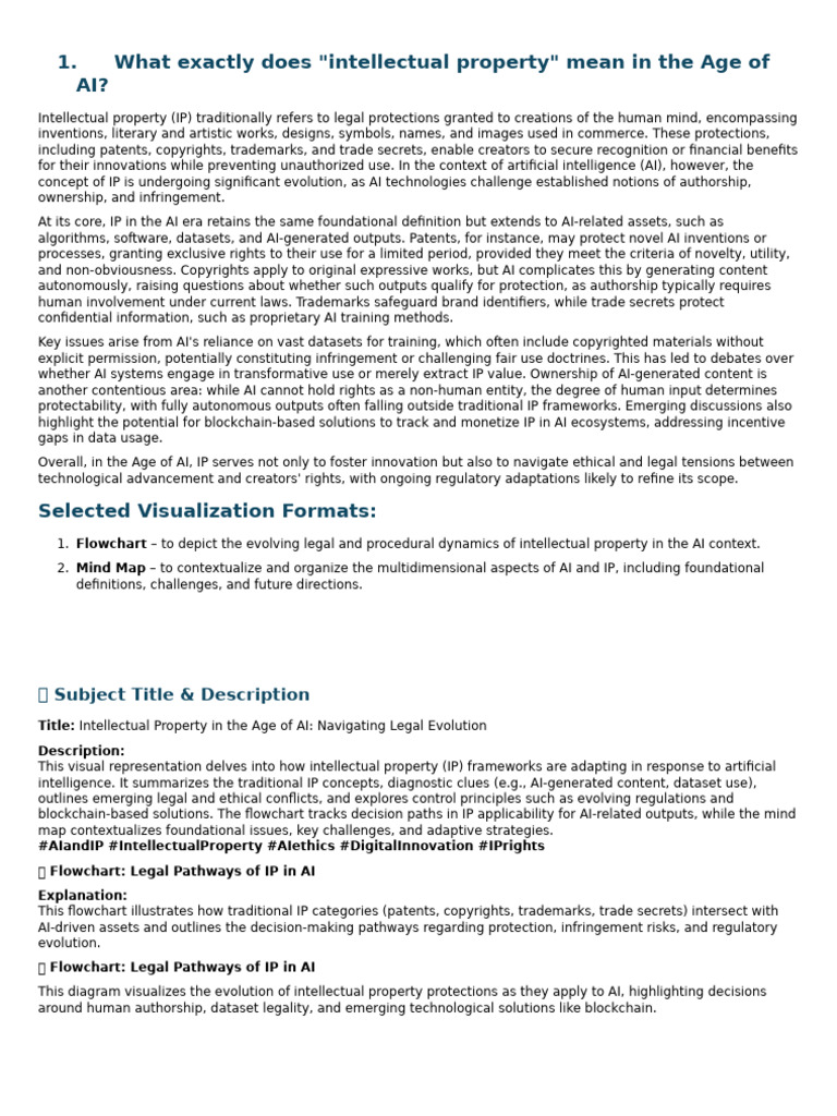 AI and Intellectual Property Rights | PDF | Intellectual Property ...