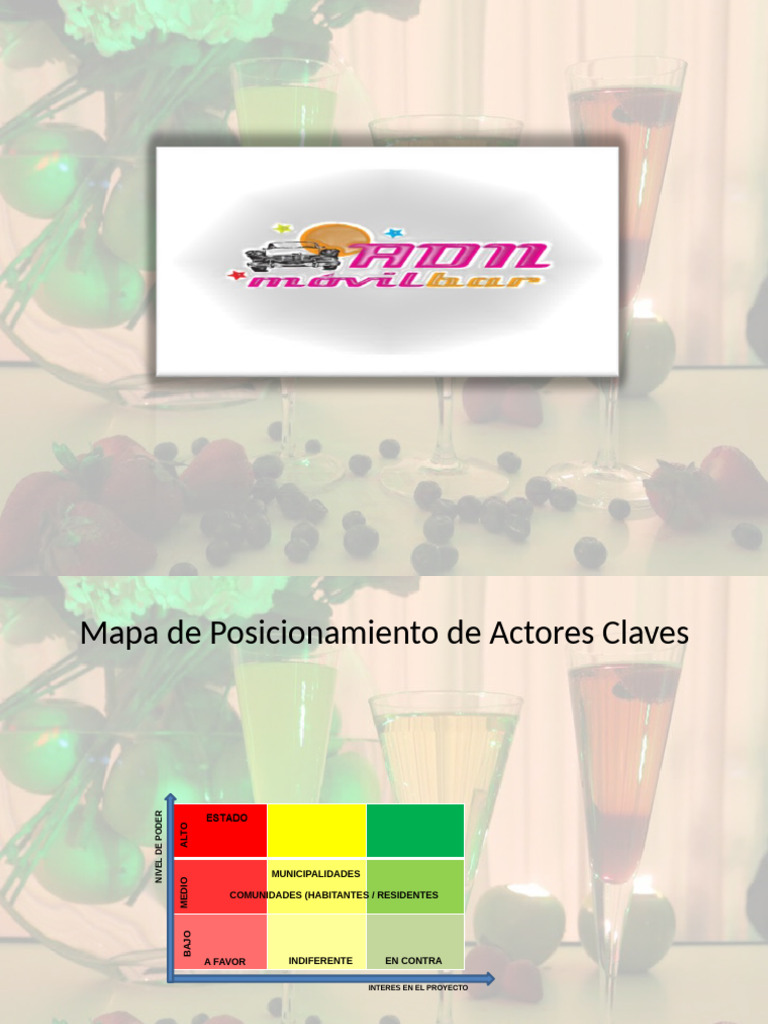 Mapa de Actores y Estrategias de Bar Móvil | PDF | Marketing | Publicidad
