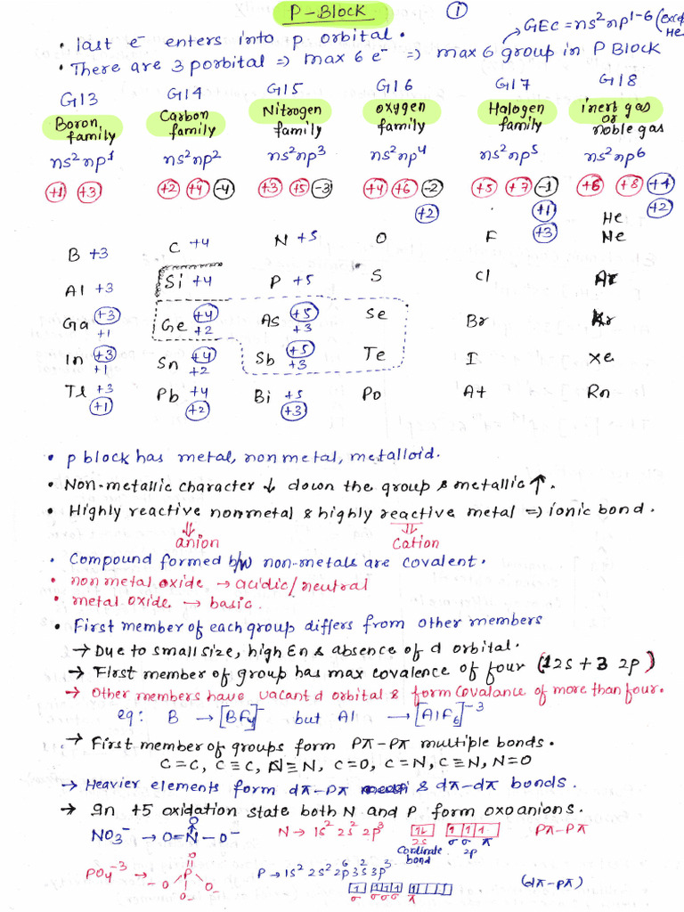 P block notes | PDF