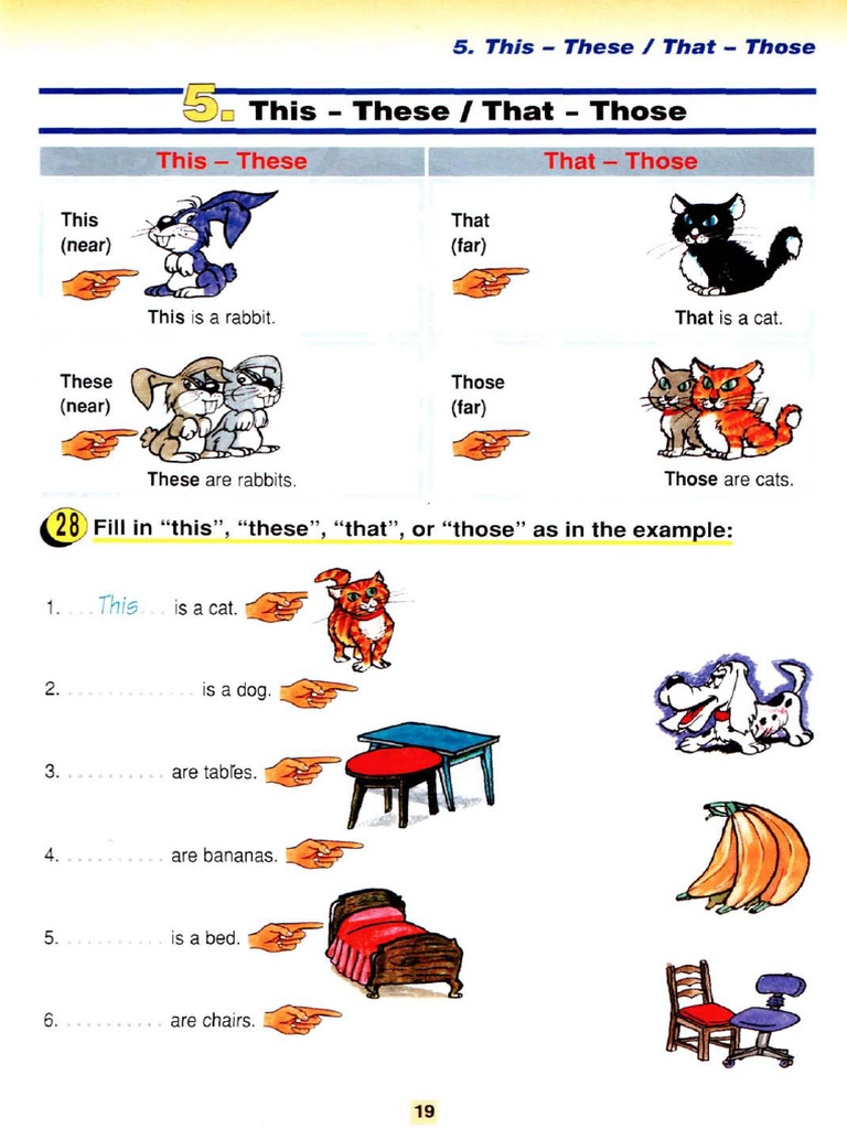 This These That Those | PDF