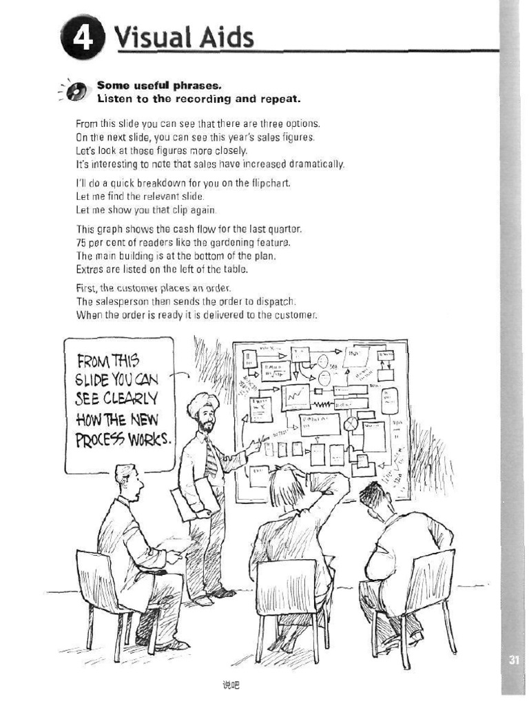 English for Work Business Presentations Unit 4 Visual Aids | PDF