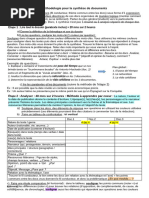 11 Figuras Retoricas Mag 2 | PDF