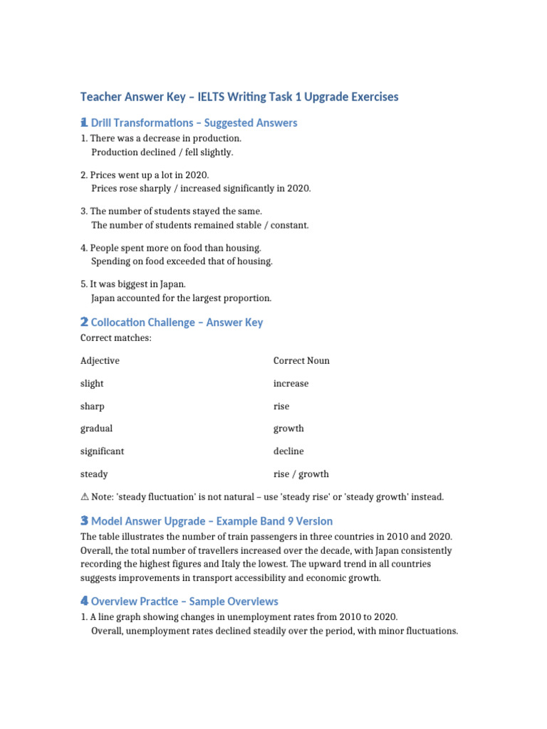 IELTS Writing Task 1 Answer Key | PDF