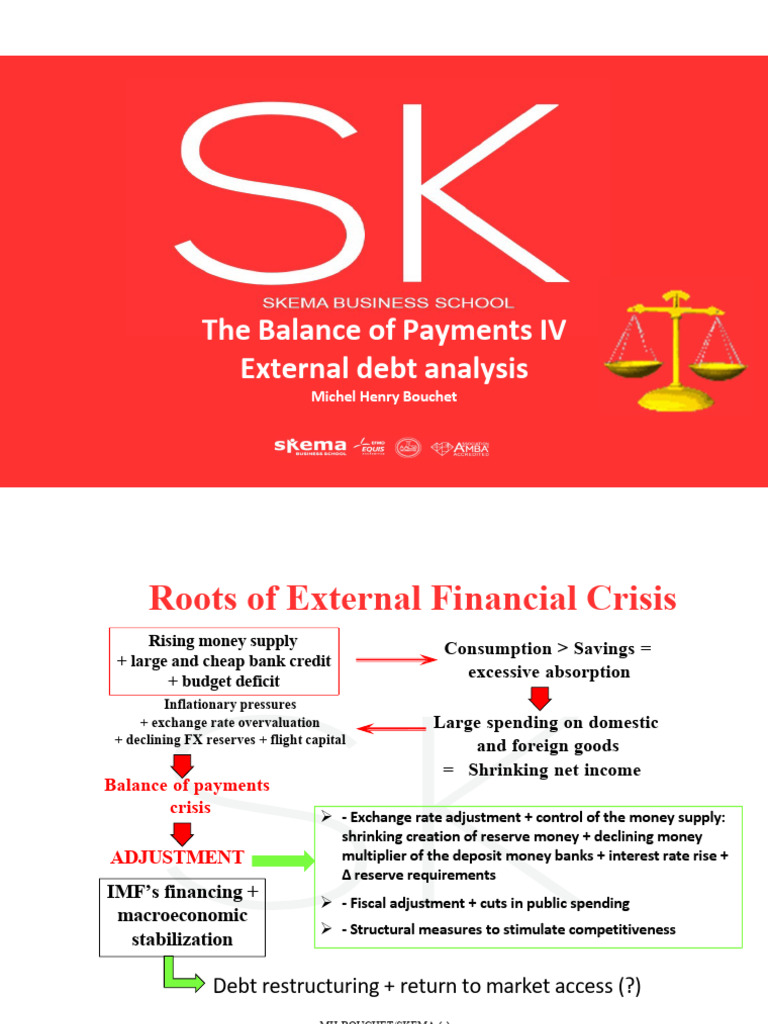External Debt Analysis and Crisis Management | PDF | Balance Of ...