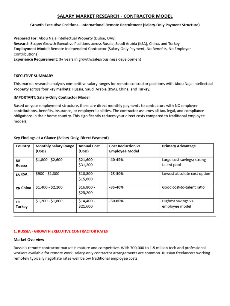 Contractor Salary Insights for Growth Executives | PDF | Cost Of Living ...
