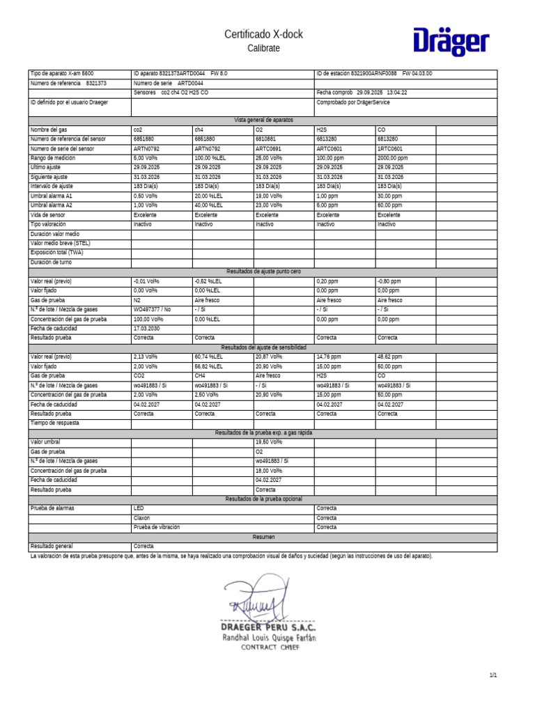 20250929_13_04_22_8321373ARTD0044_Calibration_ES | PDF
