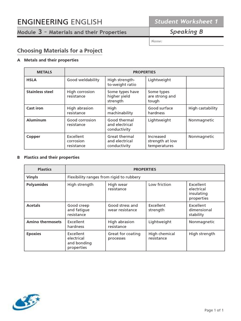 S7Engineering M3 Student Speaking2 MR | PDF | Rover (Space Exploration ...