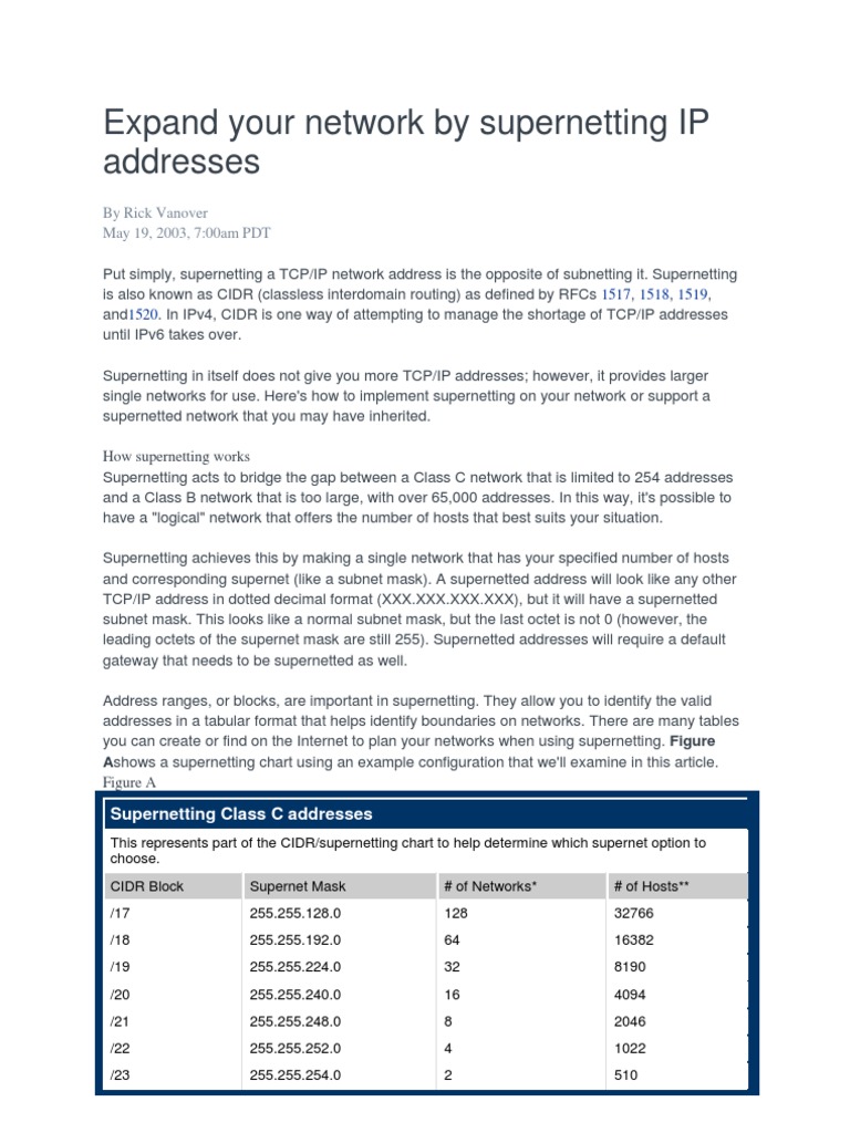 Expand Your Network by Supernetting IP Addresses | PDF | Ip Address | Internet Architecture