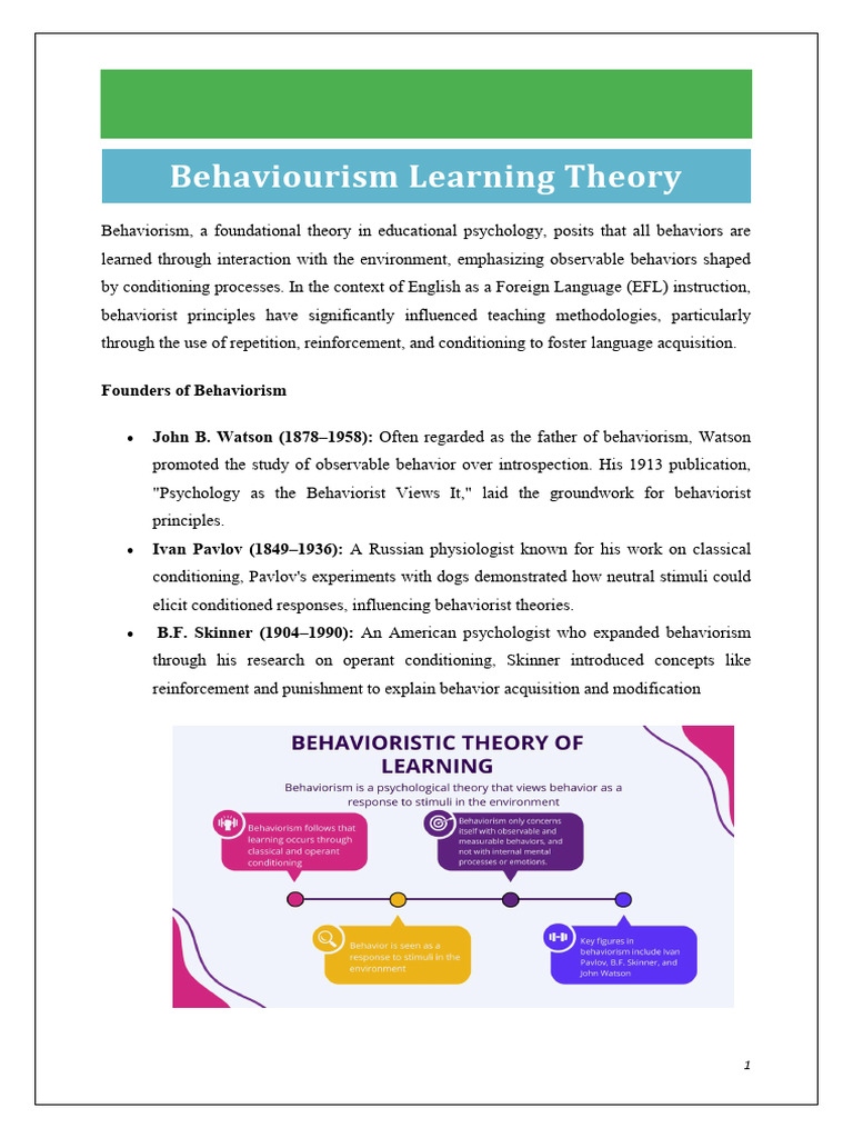 Behaviourism Learning Theory (1) | PDF | Behaviorism | Learning