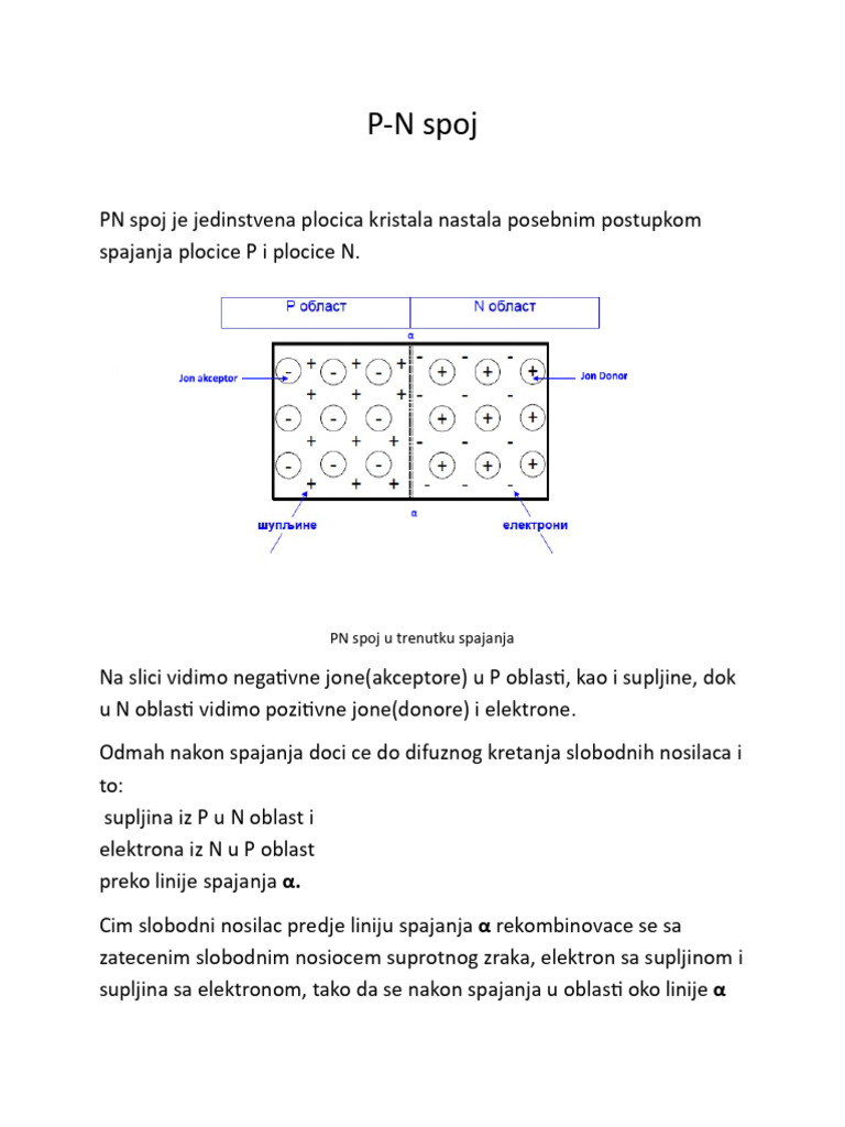 Lekcija 3- Obrazovanje PN Spoja. Direktno i Inverzno Polarisani PN Spoj ...
