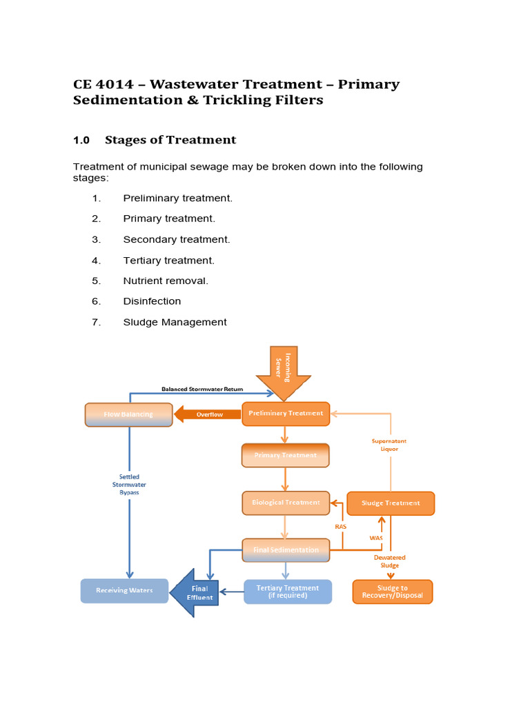 Design Notes Wastewater Treatment - Primary Sedimentation and Trickling ...
