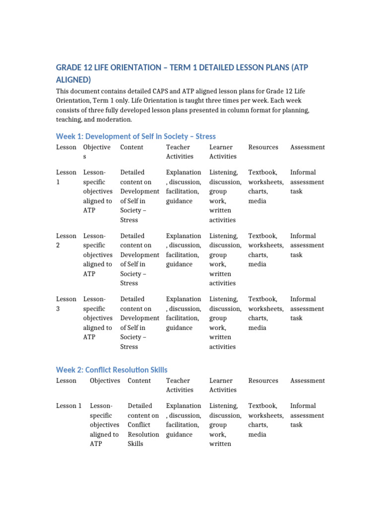 Grade 12 Life Orientation Lesson Plans | PDF | Lesson Plan | Lesson