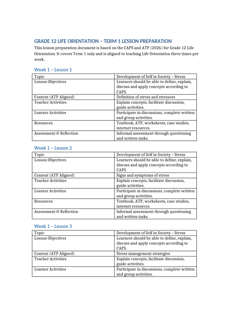 Grade 12 Life Orientation Term 1 Guide | PDF | Teachers | Learning