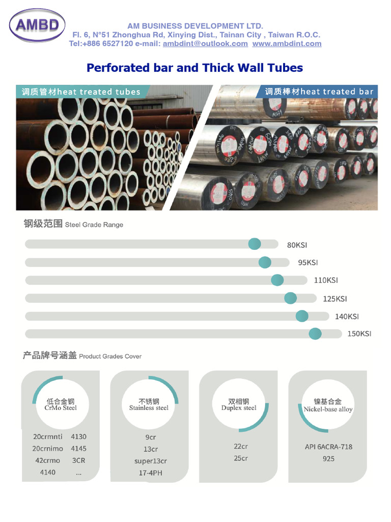 Perforated Bar & Thick Wall Tubes | PDF