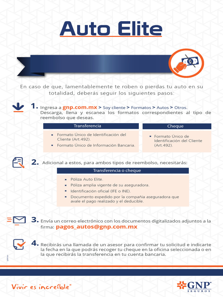 Flyer Auto Elite Cero Deducible Pérdida Total | PDF