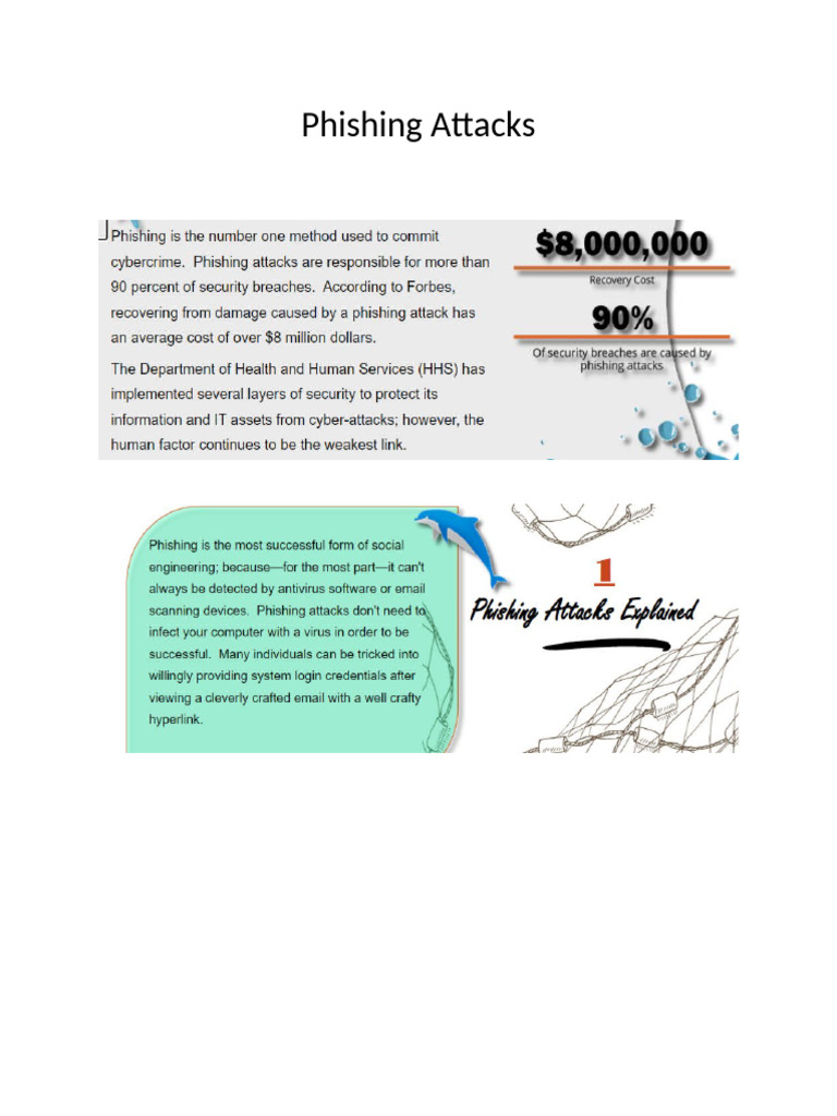 Protect Against Phishing Scams | PDF