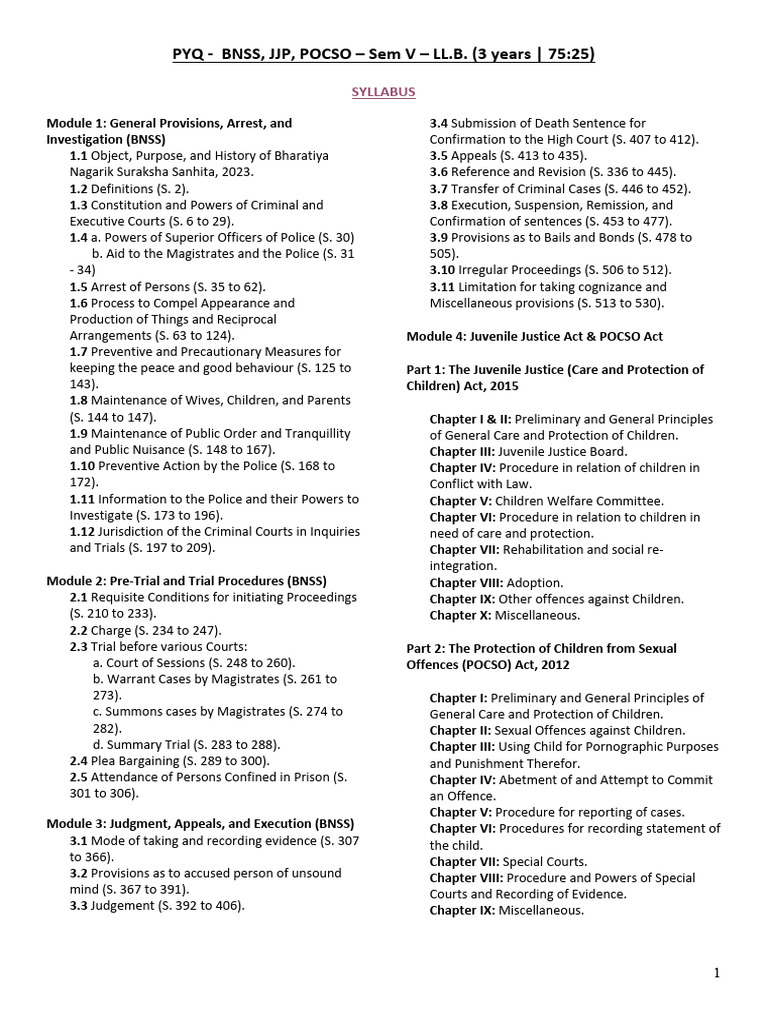 Last Minute Study Sem 5 TYLLB BNSS | PDF | Bail | Trials