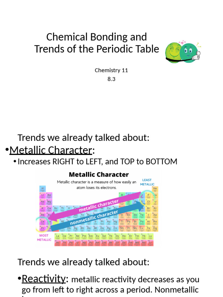 Slides_8.3_Chemical Bonding & Periodic Trends | PDF