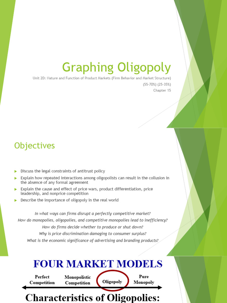 Oligopoly Market Structures Explained | PDF | Oligopoly | Monopoly
