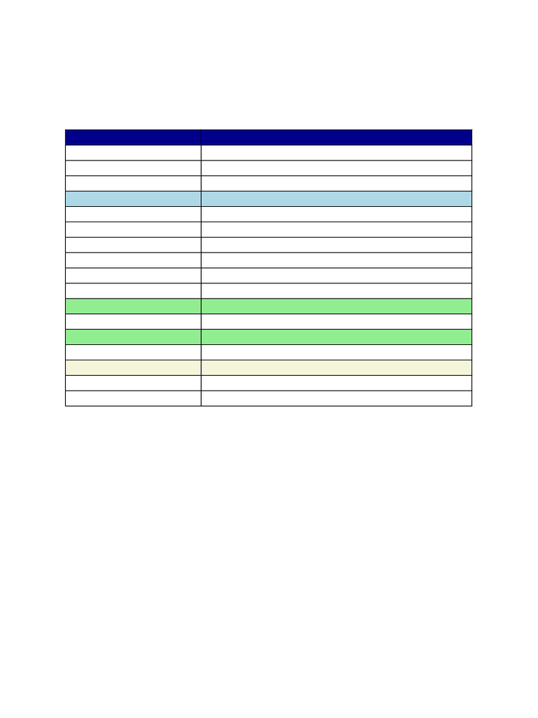 Grade 12 Full Week Timetable | PDF