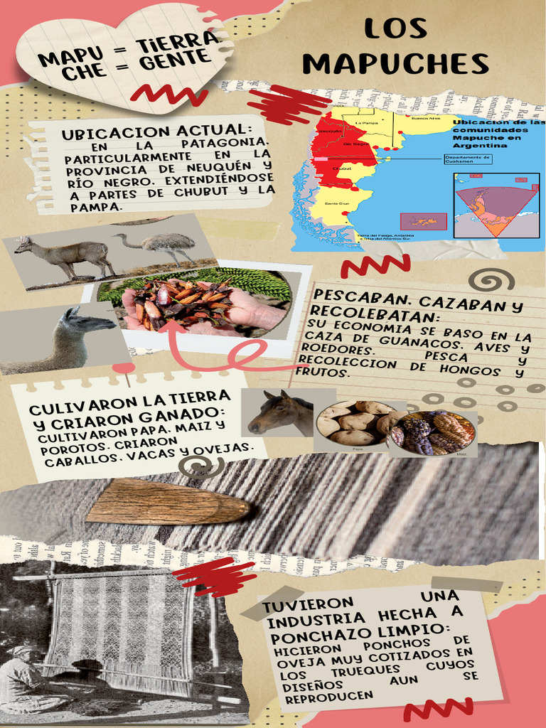Cultura Mapuche: Economía y Tradiciones | PDF