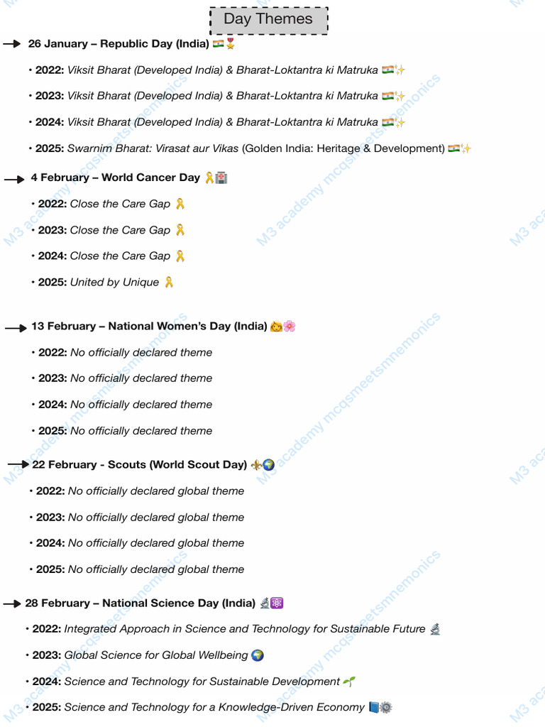 General Knowledge DAY THEMES | PDF