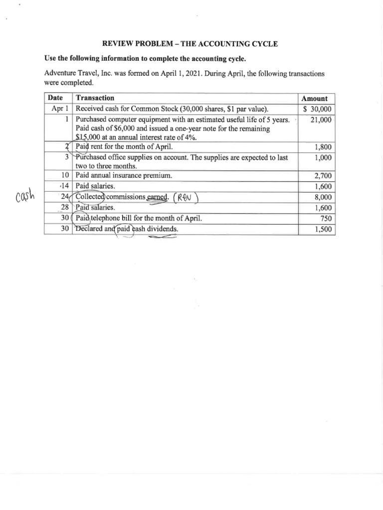 Accounting Cycle Problem - Solutions | PDF