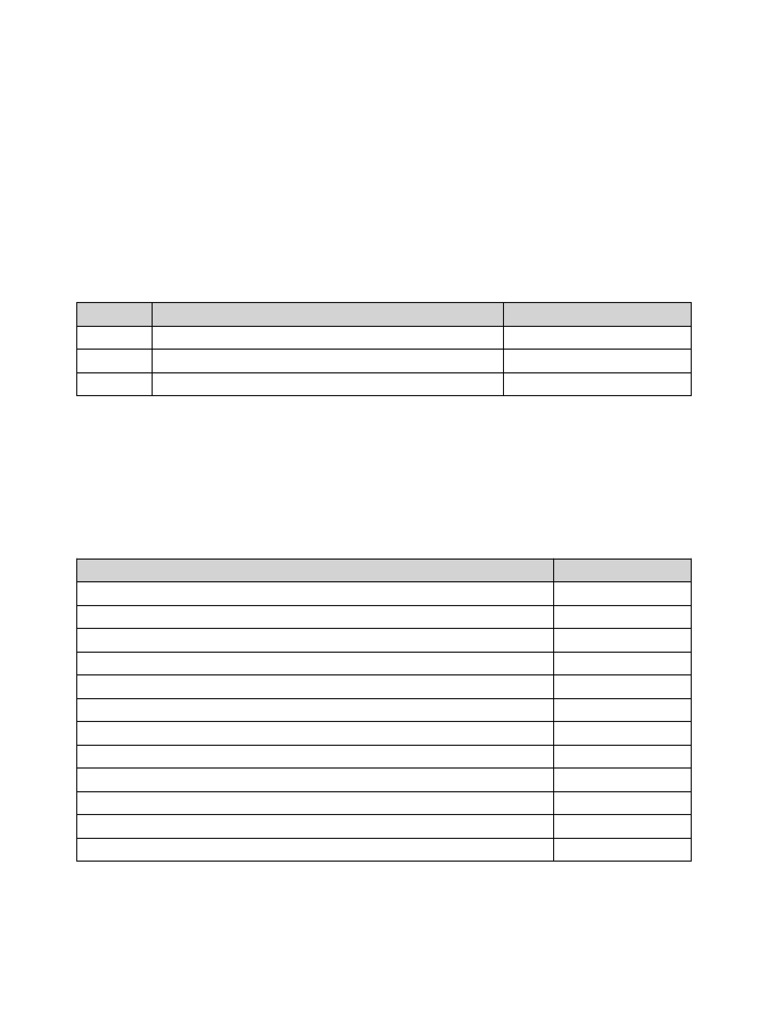 Lab_12.1_Cancer_Prevention_Markel_Johnson | PDF | Lunch | Skin Cancer