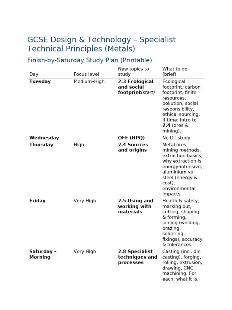 Gcse Dt Metals – Finish by Saturday Study Plan | PDF | Metals | Mining