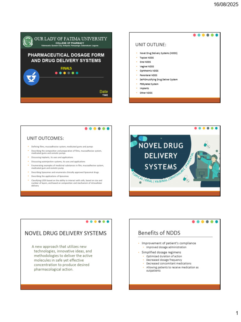 Novel Drug Delivery Systems Overview | PDF | Liposome | Topical Medication