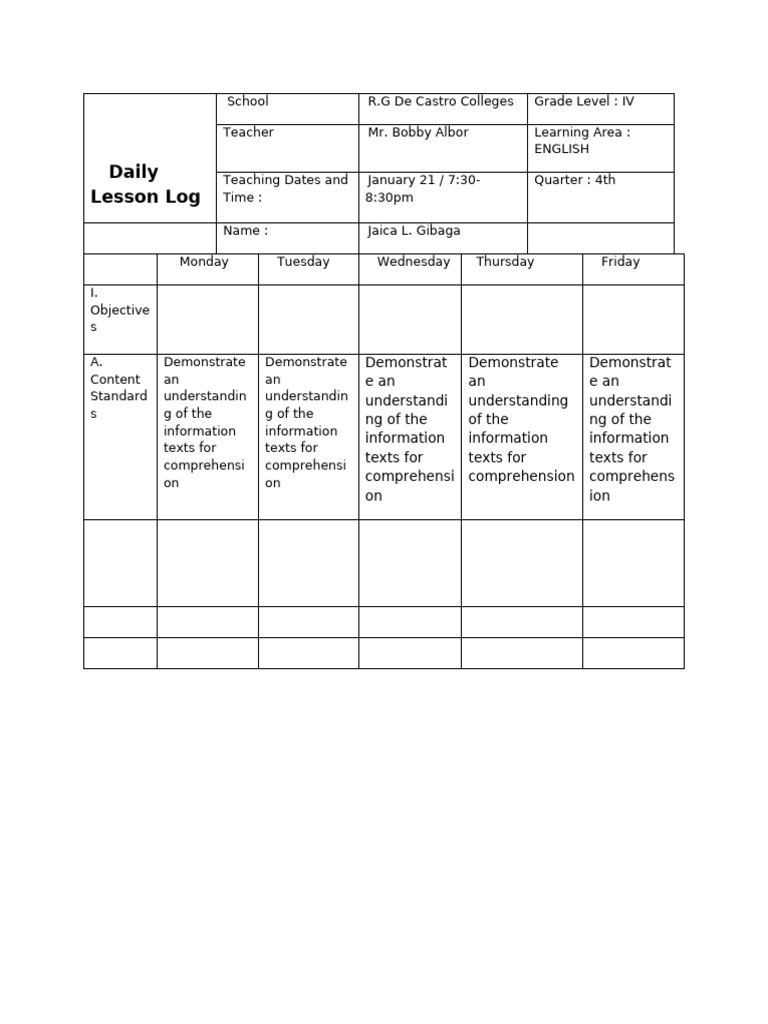 Grade IV English Lesson Log | PDF
